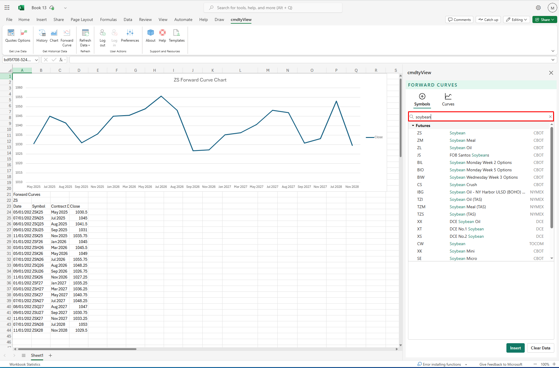 Forward Curves | cmdtyView for Excel