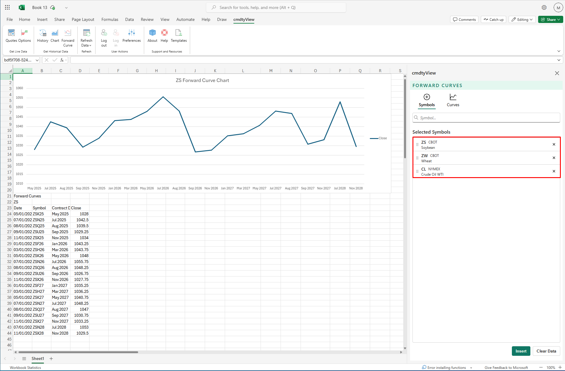 Forward Curves | cmdtyView for Excel