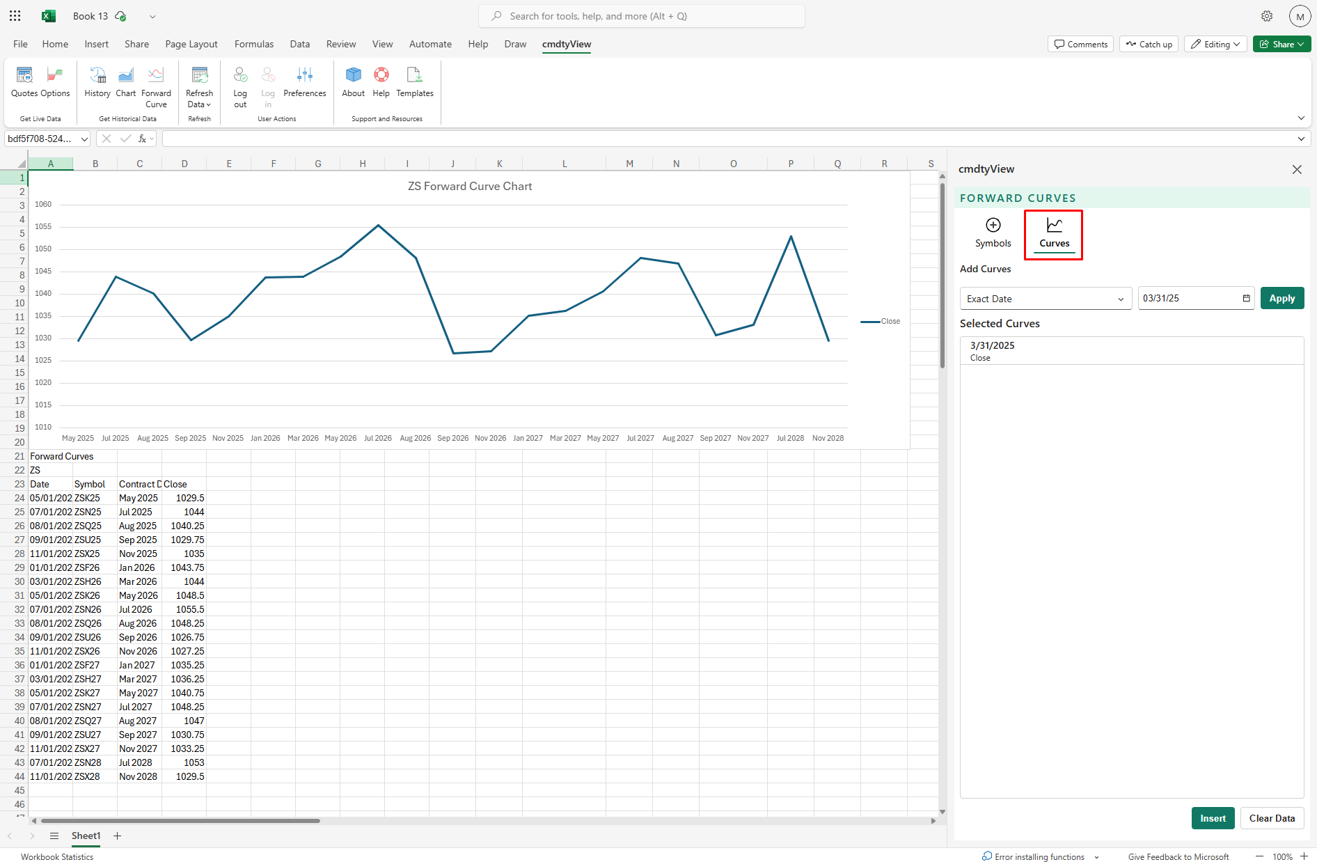 Forward Curves | cmdtyView for Excel